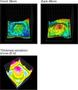 EUV Mask Blanks | AGC Electronics America