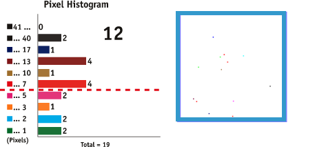 Photomask Substrates | AGC Electronics America